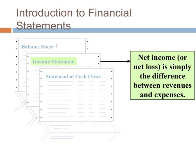 Introduction to Financial statements - Accounting | PPT | Business ...