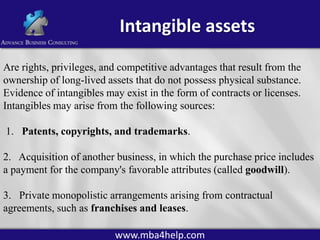 Intangible Assets, Patents, Copyrights | PPT