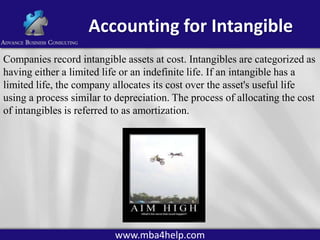 Intangible Assets, Patents, Copyrights | PPT