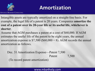 Intangible Assets, Patents, Copyrights | PPT