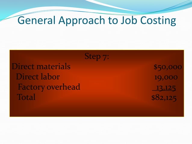 Job Costing, Job Costing System, Normal costing, ABC Costing | PPTX ...