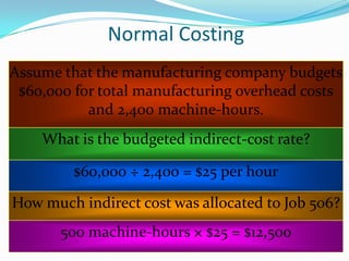 Job Costing, Job Costing System, Normal costing, ABC Costing | PPTX ...