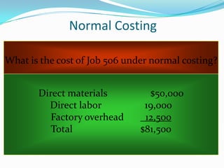 Job Costing, Job Costing System, Normal costing, ABC Costing | PPTX ...
