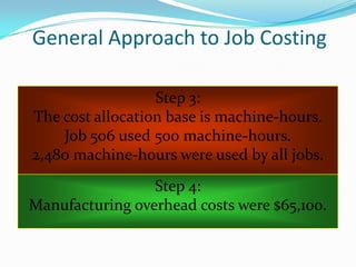 Job Costing, Job Costing System, Normal costing, ABC Costing | PPTX