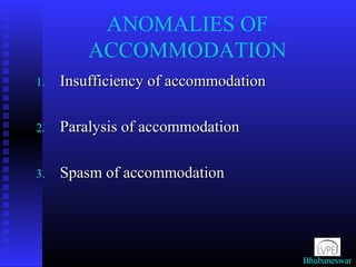 Accommodation by Surendra Prasad sah | PPT