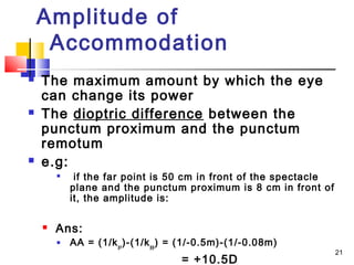 Accommodation: measurement and its anomalies | PPT