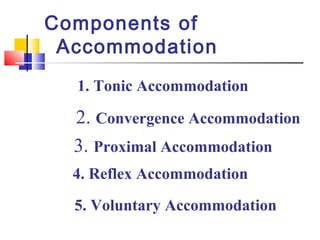 Accommodation: measurement and its anomalies | PPT