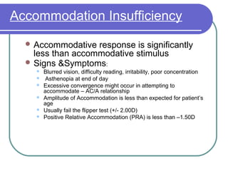 Accommodation by Surendra | PPT