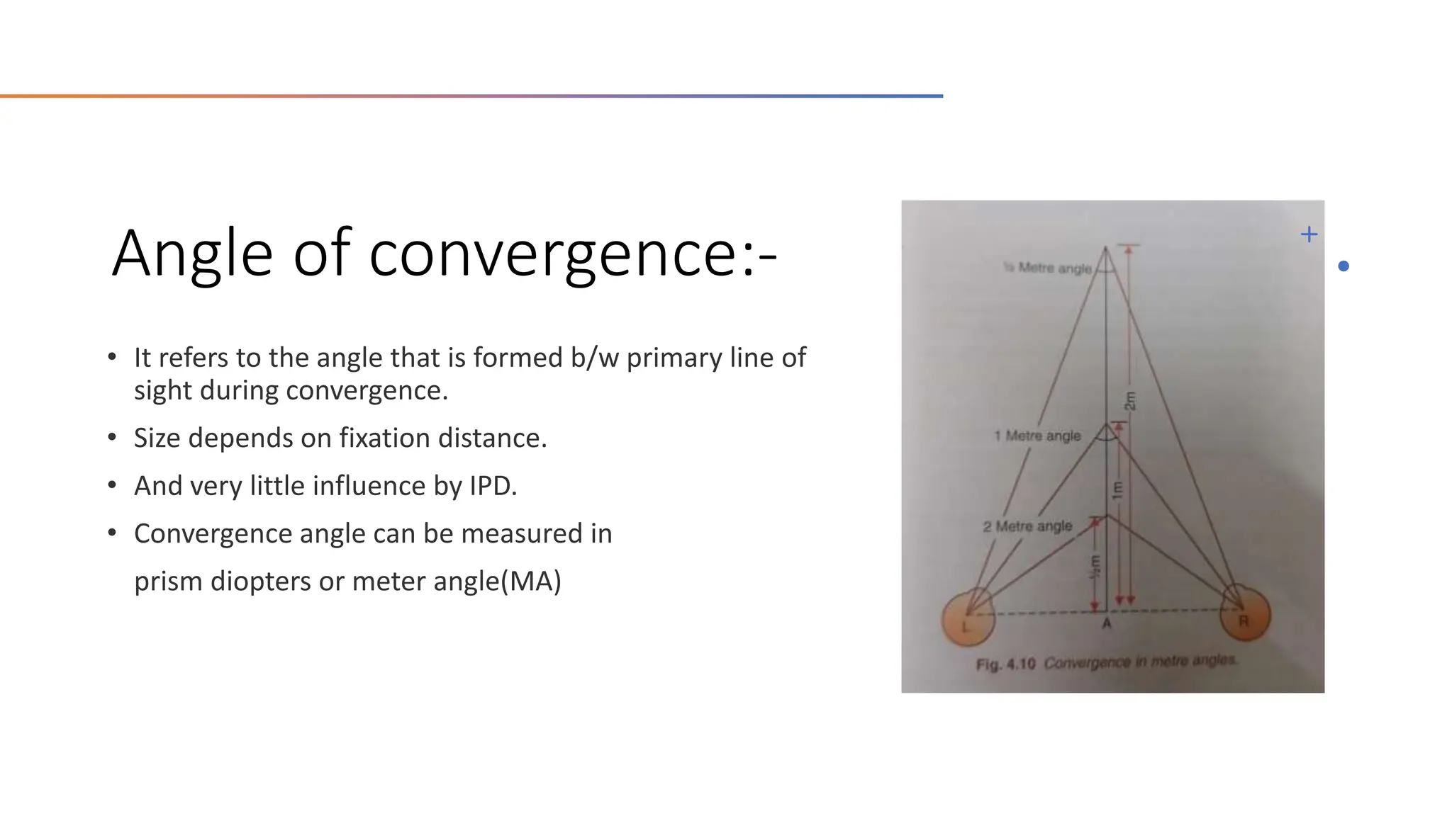 Accommodation and Convergence measurement and types | PPTX