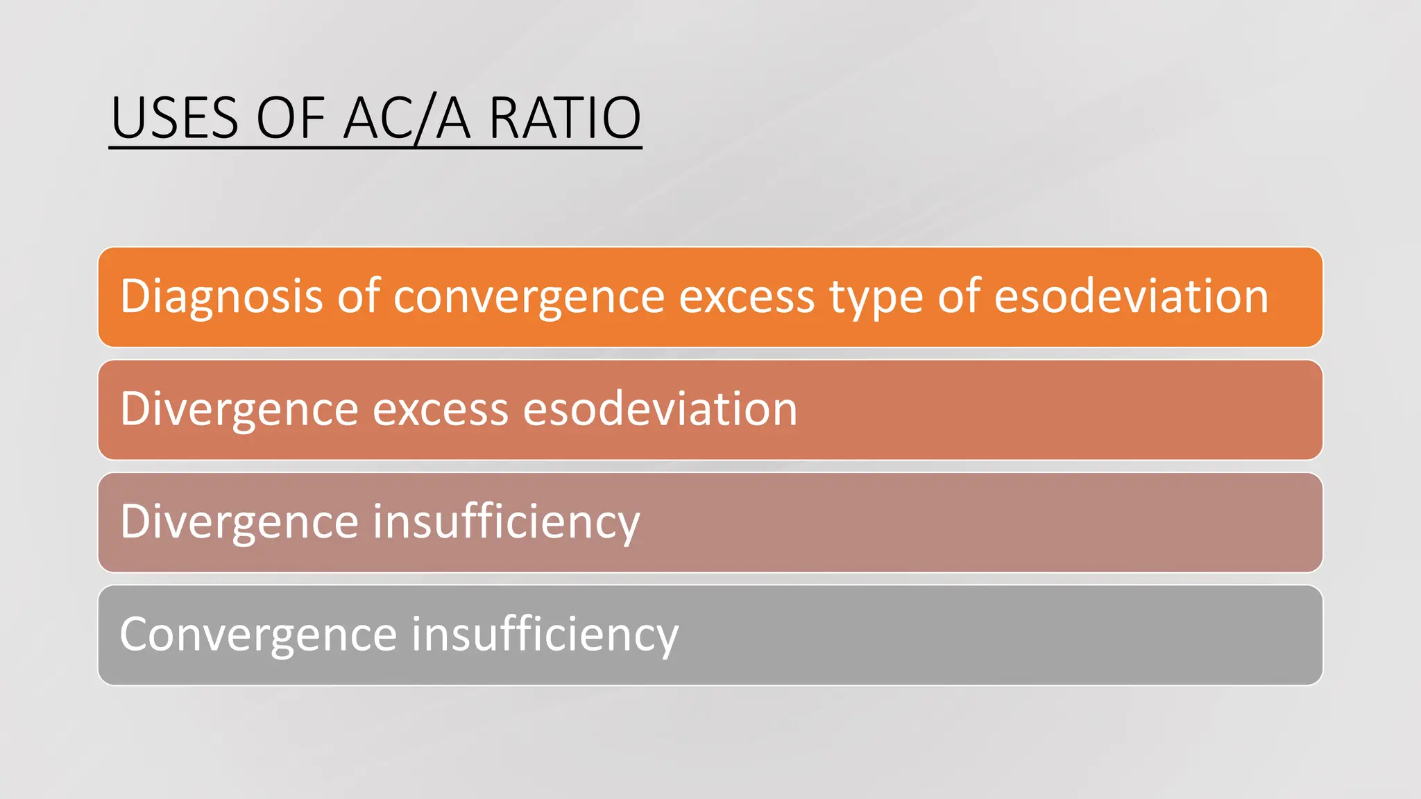 Accommodation and Convergence measurement and types | PPTX