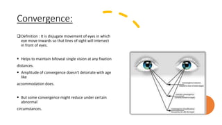 Accommodation and Convergence measurement and types | PPTX