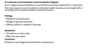 accommodation Covergence ACnA ratio.pptx