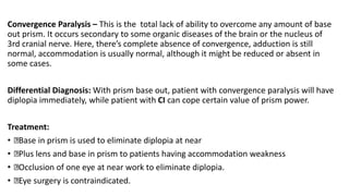 accommodation Covergence ACnA ratio.pptx