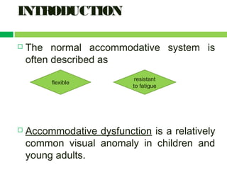 Accommodation insufficiency treatment | PPT