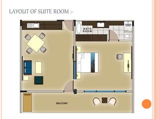Suite Room Plan