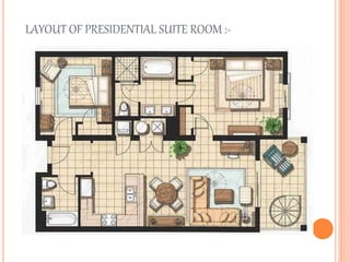 Presidential Suite Room Layout