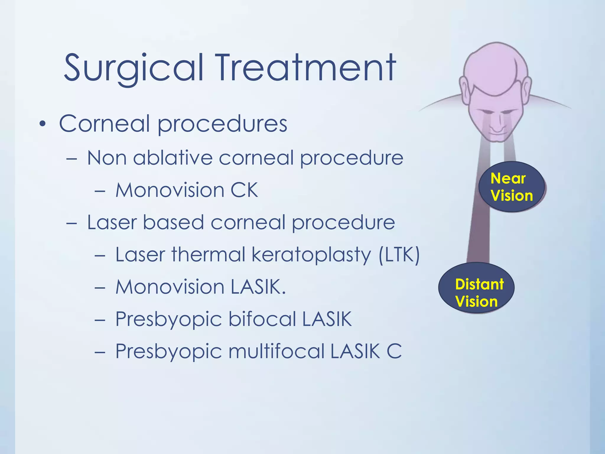Accommodation of eye | PPTX