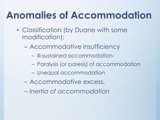Accommodation Eye
