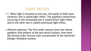 Accommodation reflex opthamalogy mbbs pptx slides | PPTX