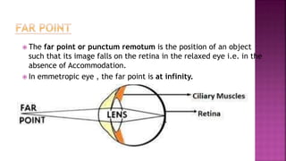 Accommodation reflex opthamalogy mbbs pptx slides | PPTX