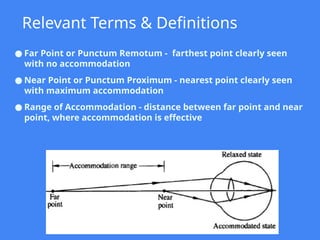 Anatomy and physiology of Accommodation.ppt