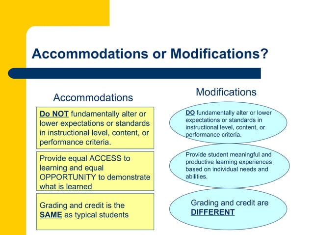 Accommodations vs. modifications | PPT