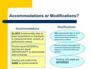 Accommodations vs. modifications | PPT