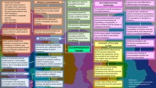 enseñanaza del ingles-ACCOMMODATION THEORY.pptx