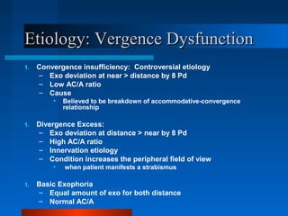 Accommodative and vergence dysfunction | PPT