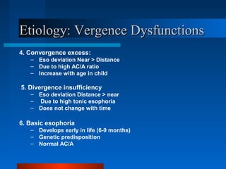 Accommodative and vergence dysfunction | PPT