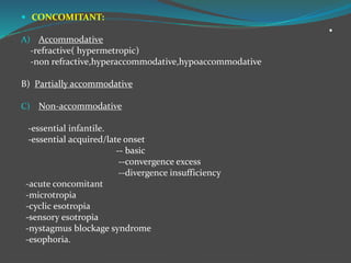 Accommodative esotropia | PPTX