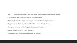 ACCOMMODATIVE VISION THERAPY Jasmin modi | PPTX