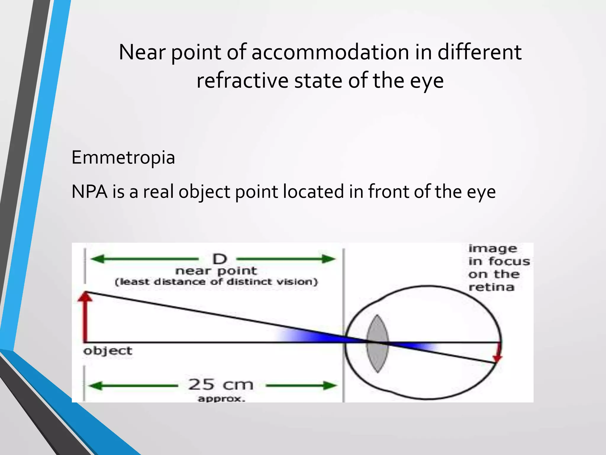 Accommodation: Theories and Mechanism | PPTX