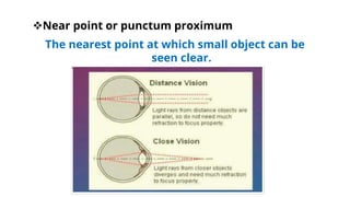 Accomodation and its anomalies | PPTX