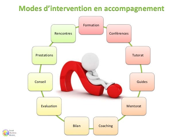 Accompagnement et modes d’intervention