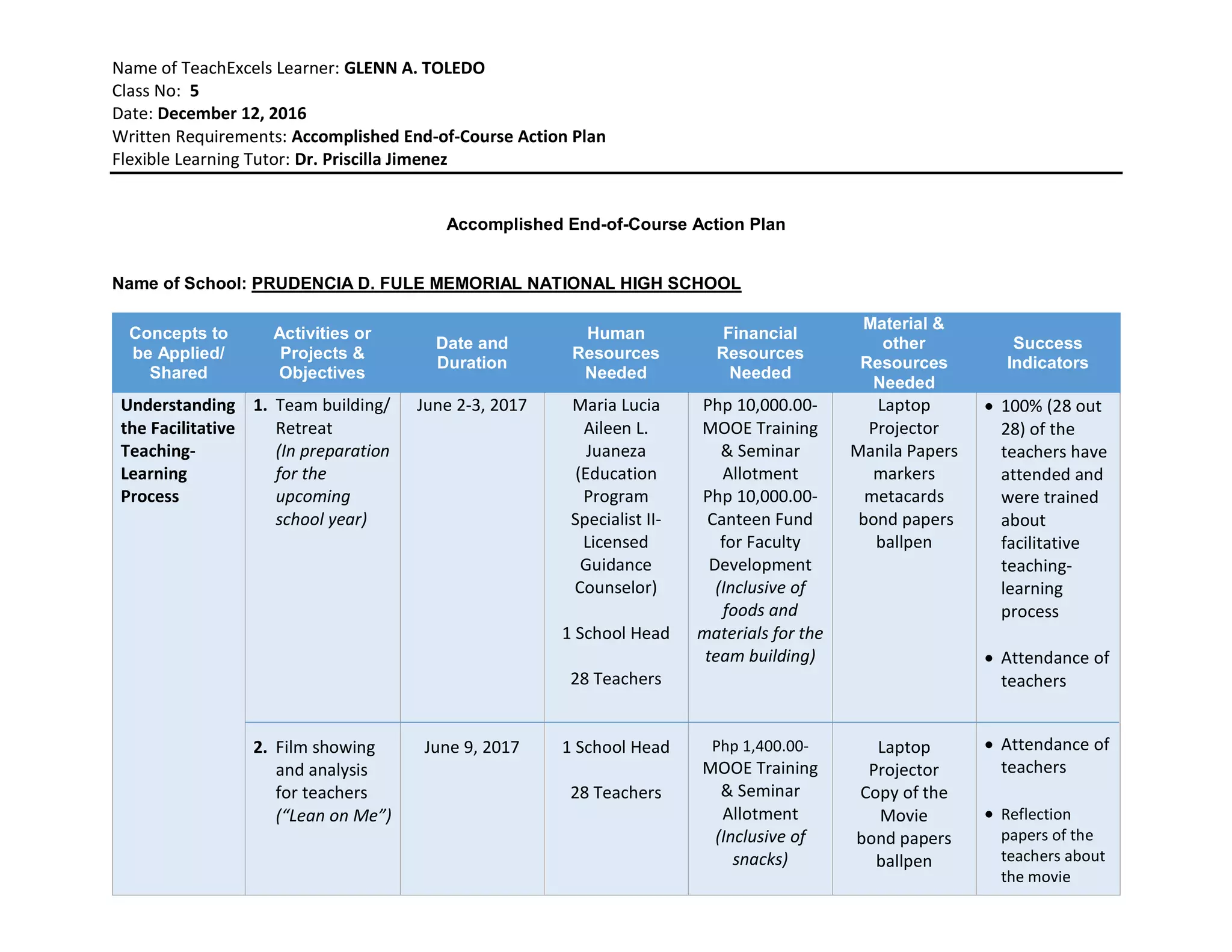 Accomplished end of-course action plan-revised | PDF