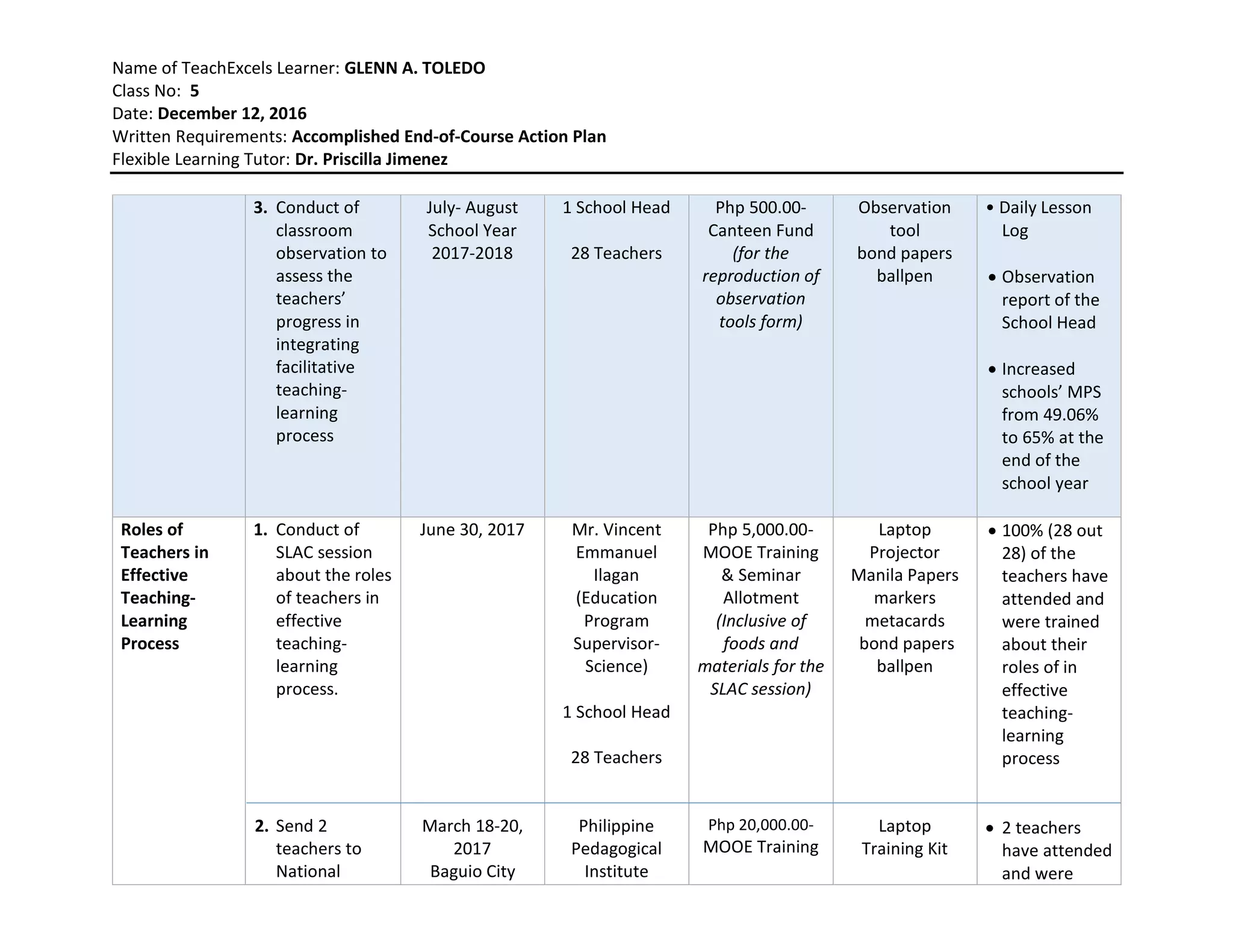 Accomplished end of-course action plan-revised | PDF