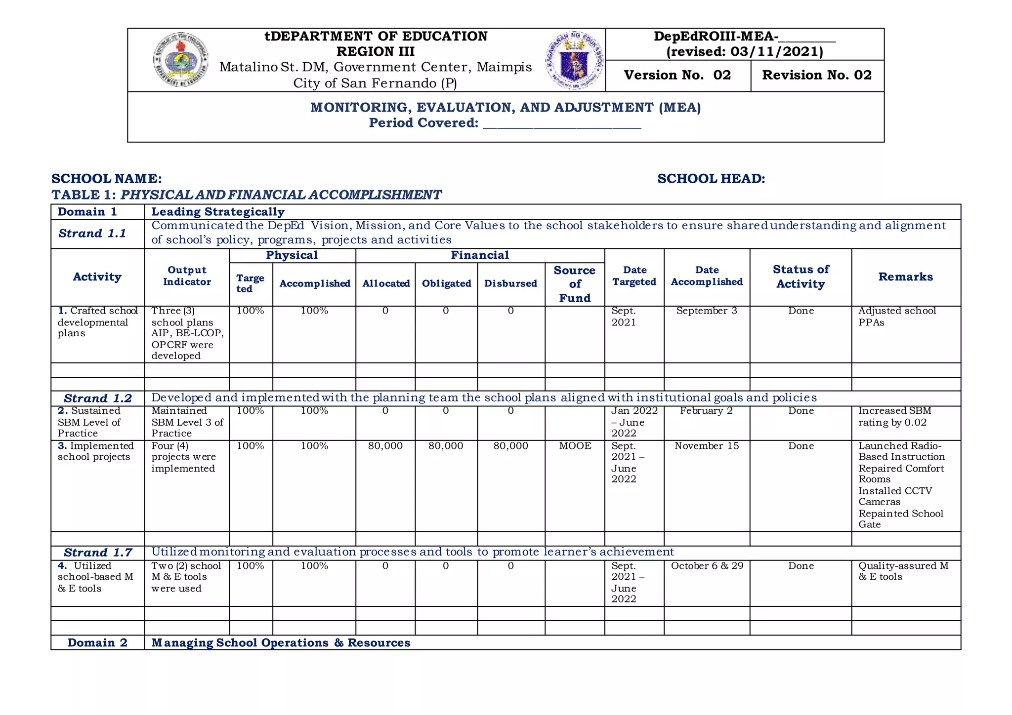 Sample Accomplished SMEA templates | DOCX