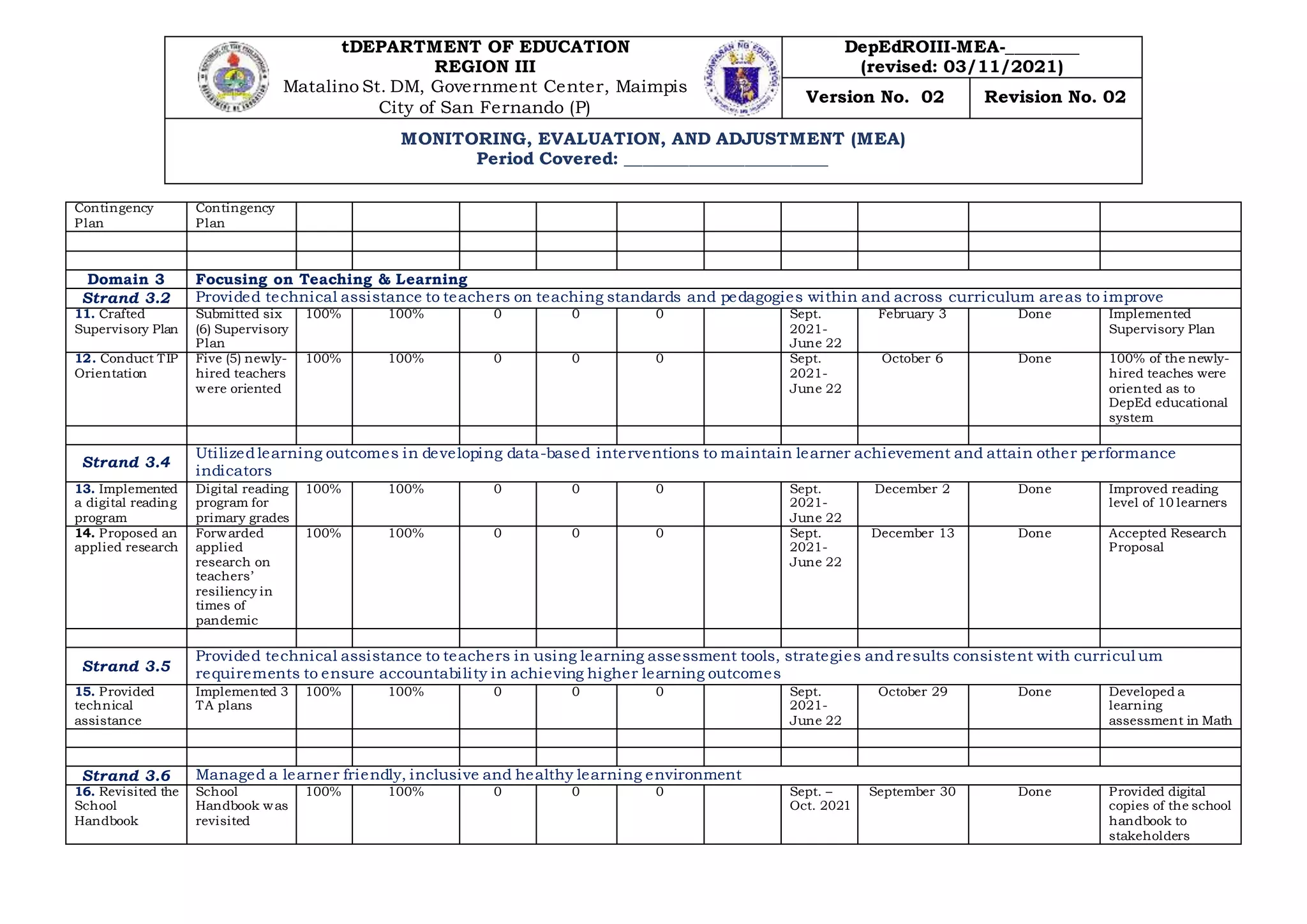 Sample Accomplished SMEA templates | DOCX
