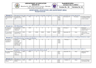 Sample Accomplished SMEA templates | DOCX