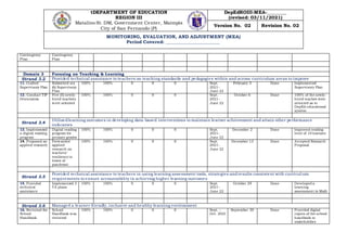 Sample Accomplished SMEA templates | DOCX