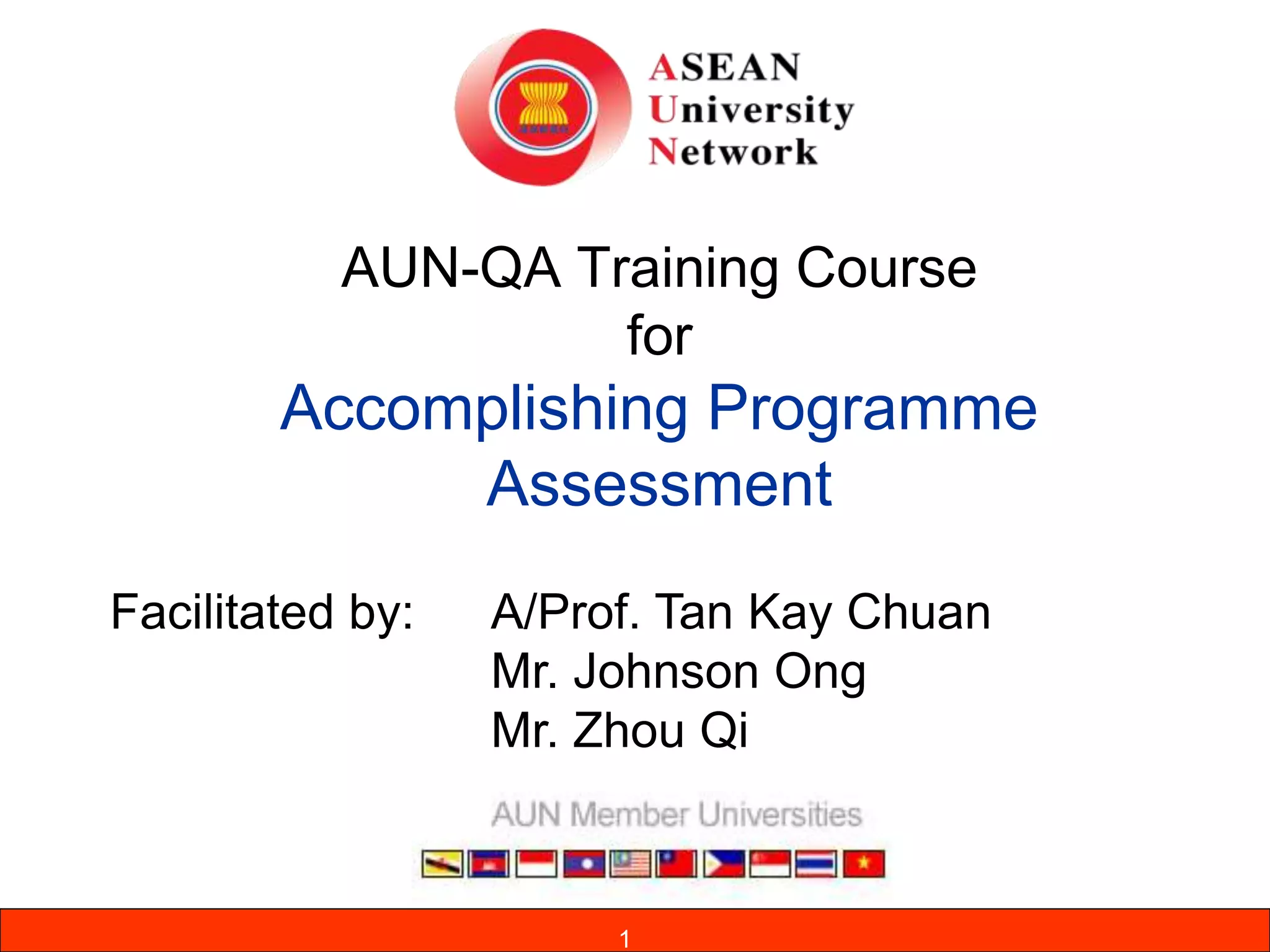 Guideline AUN QA | PPTX | Professional School | Postgraduate Education