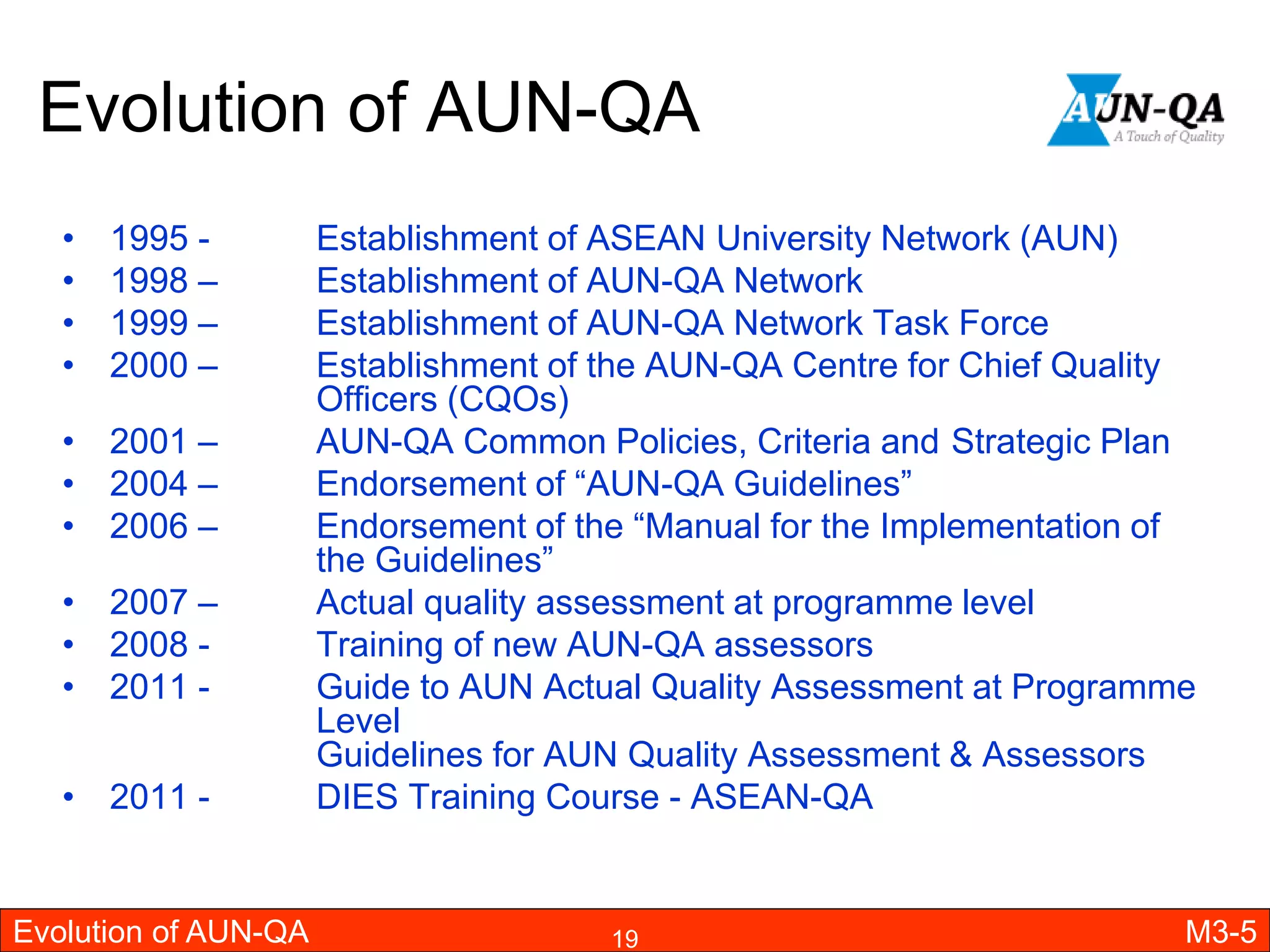 Guideline AUN QA | PPTX