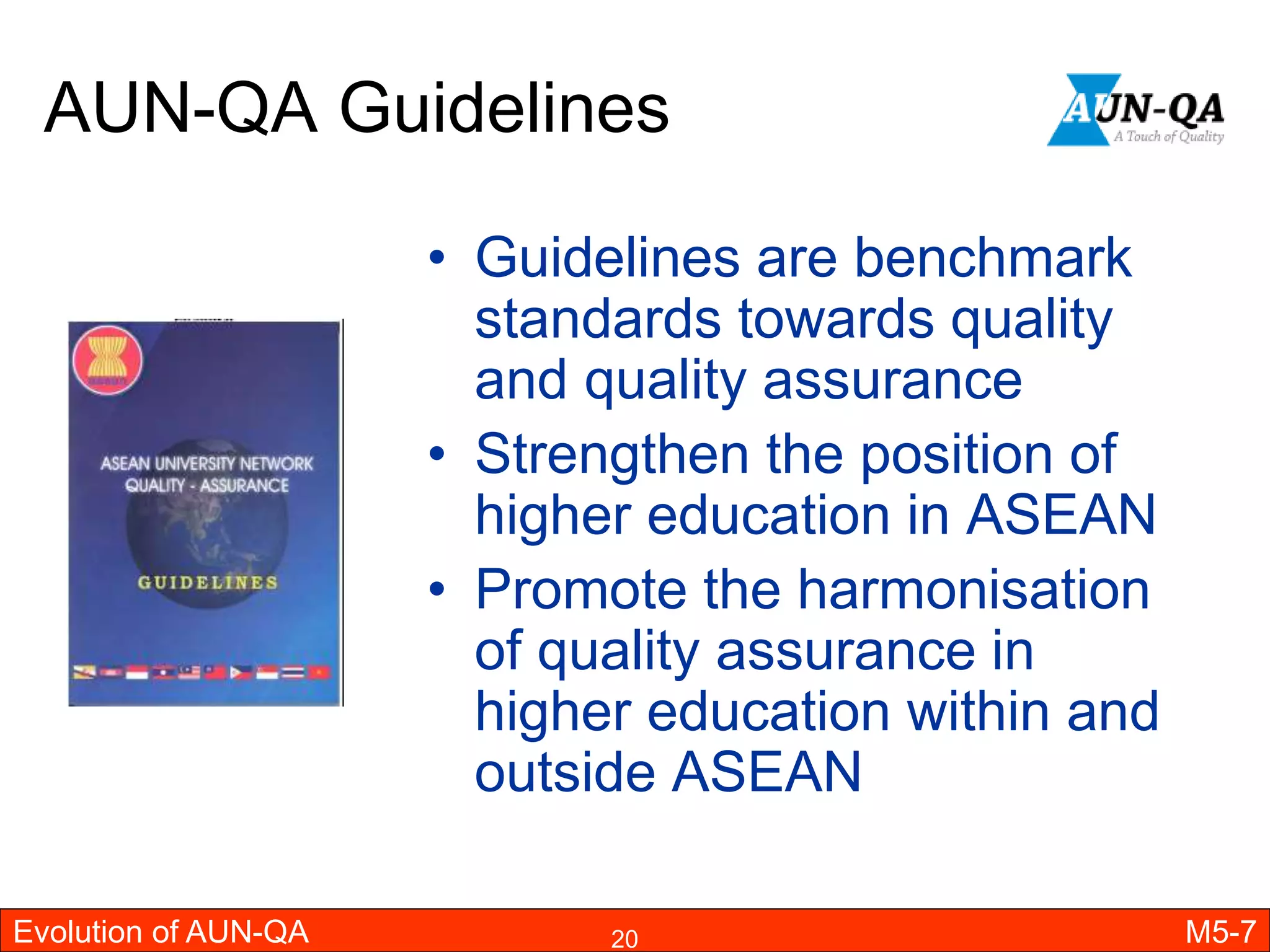 Guideline AUN QA | PPTX | Professional School | Postgraduate Education