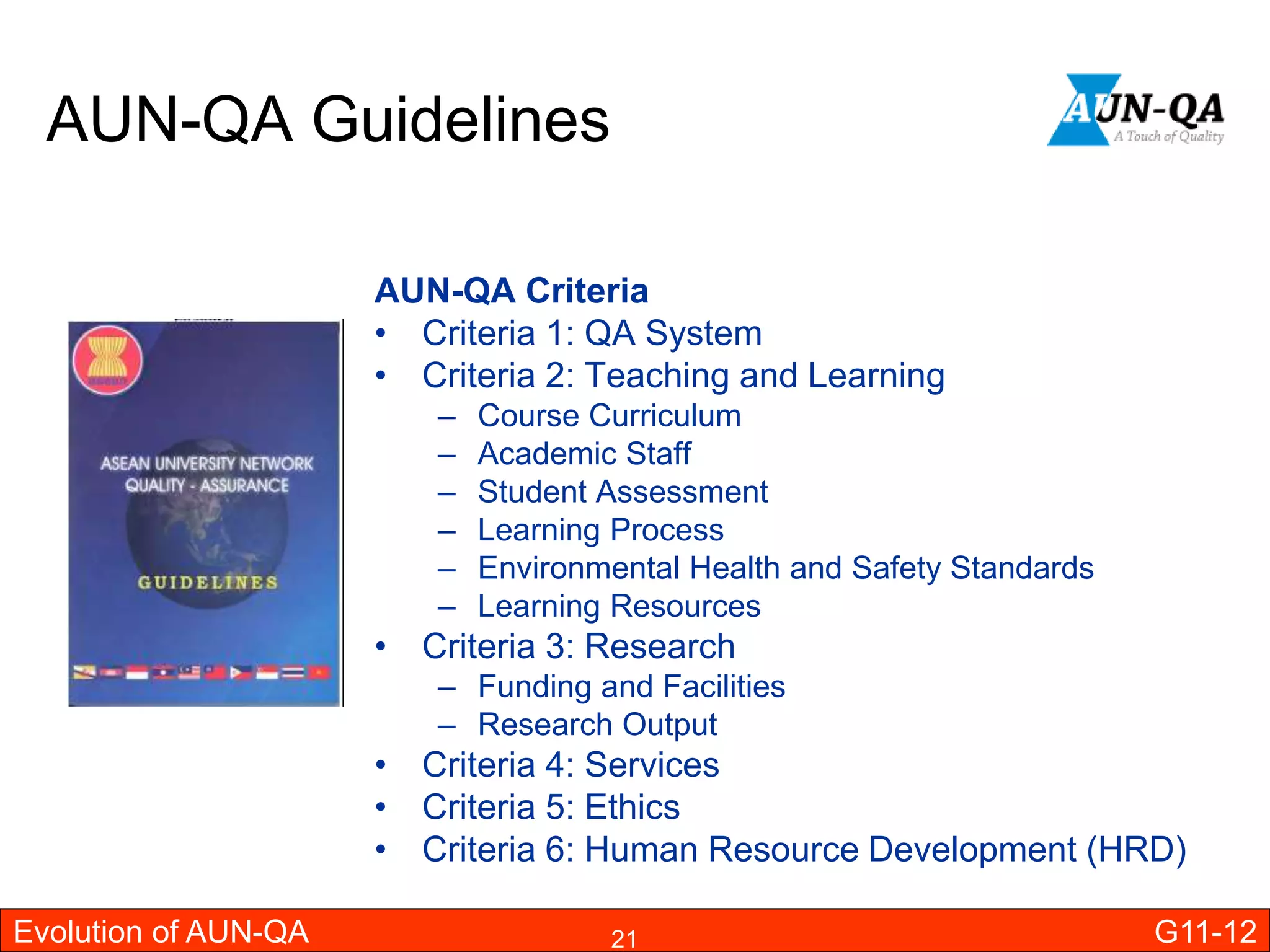 Guideline AUN QA | PPTX