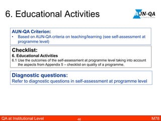 Guideline AUN QA | PPTX
