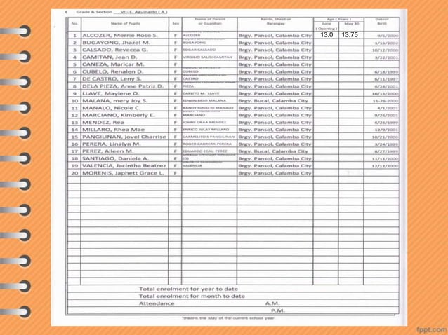 Accomplishing school forms | PPT