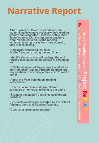 accomplishment report 23 reading 2023-2024[Autosaved] (1).pptx