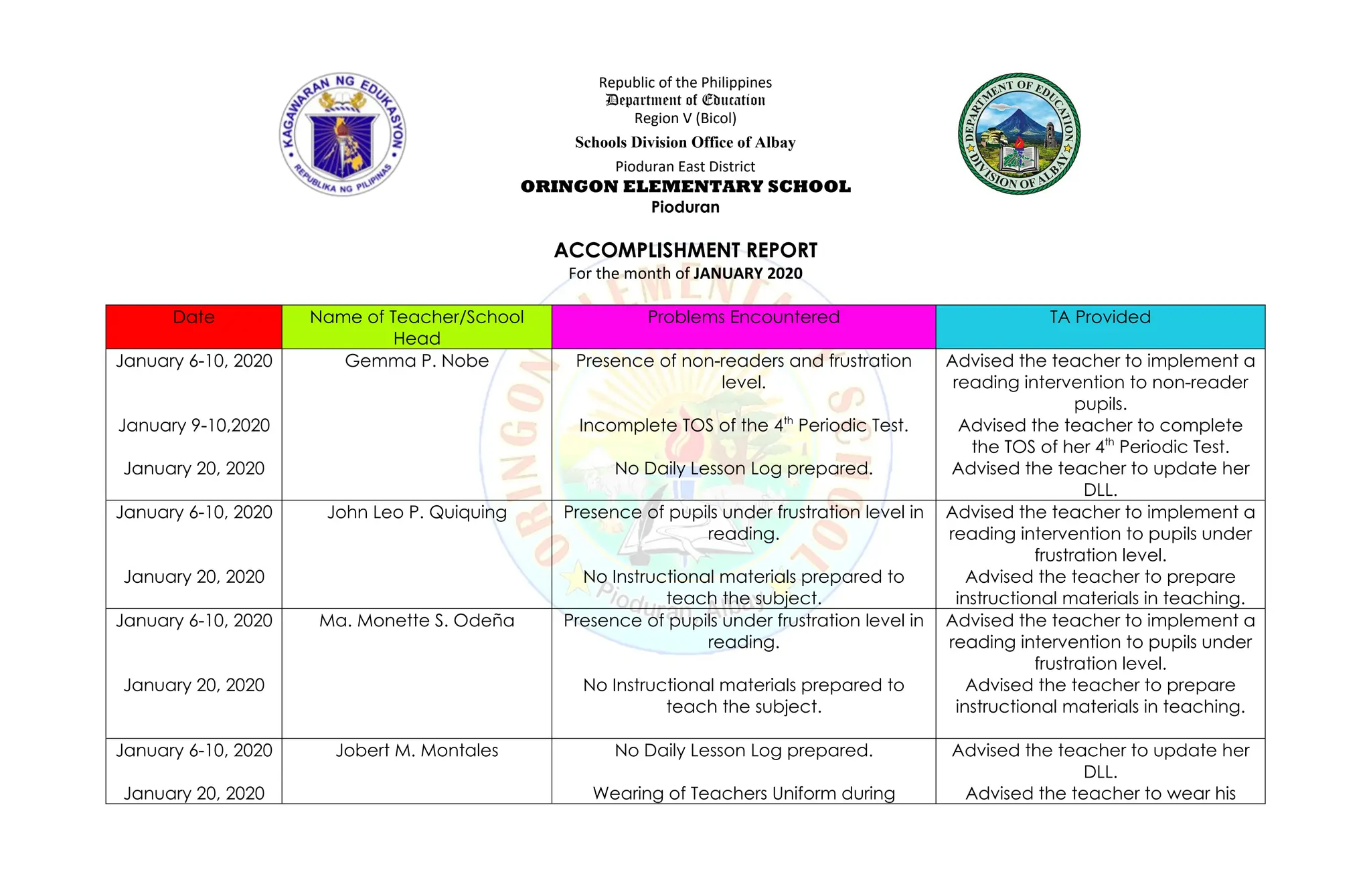ACCOMPLISHMENT REPORT.docx................. | DOCX