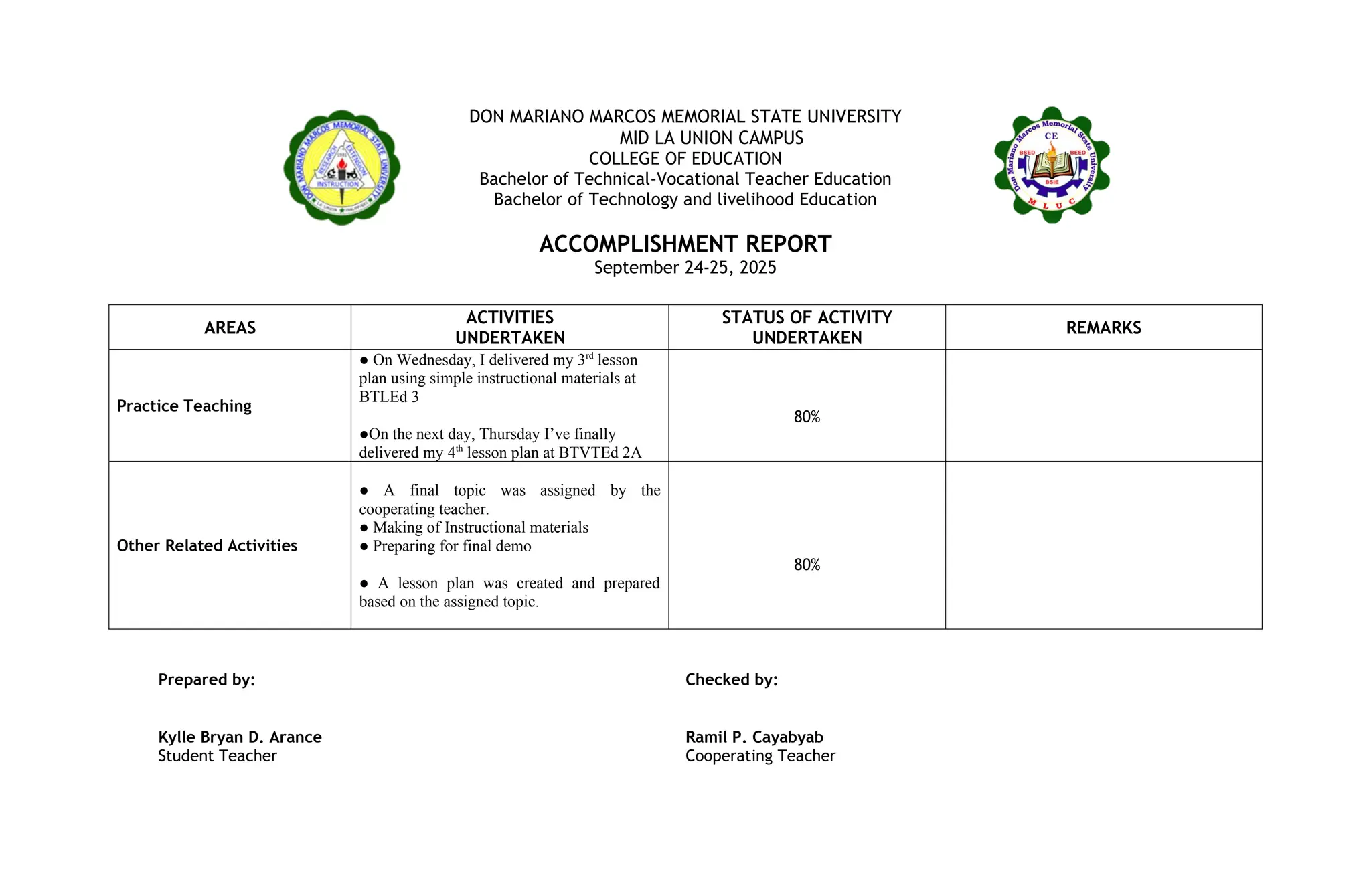 Accomplishment report for elec 107 and 108 | DOCX